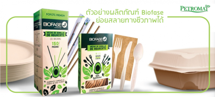 ไบโอพลาสติกจากผลไม้ – PETROMAT