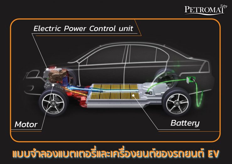 รถยนต์ไฟฟ้า…ทางเลือกใหม่ในการประหยัดเชื้อเพลิงน้ำมัน – PETROMAT