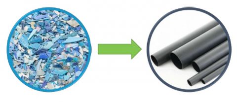 Solid-State Battery – PETROMAT