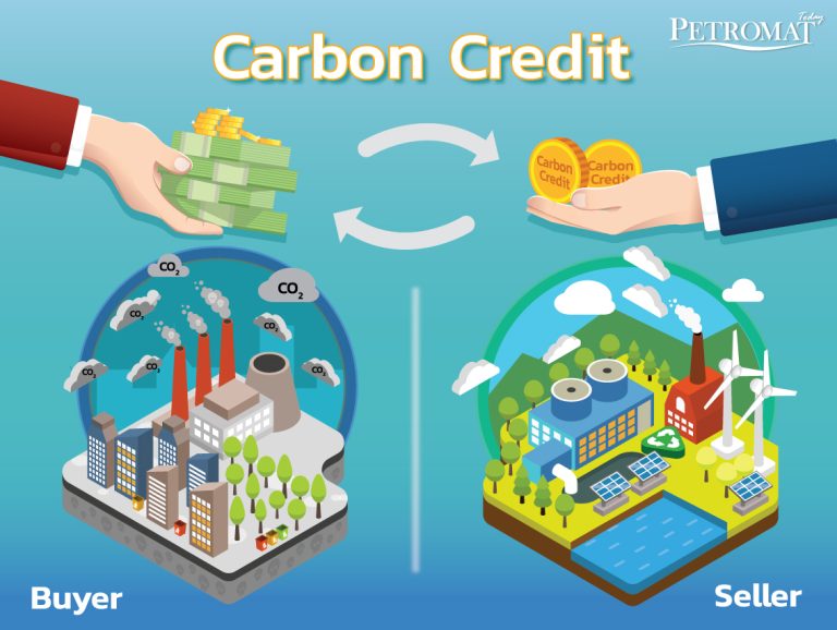 “คาร์บอนเครดิต” ตัวช่วยธุรกิจสู่ความยั่งยืน – PETROMAT