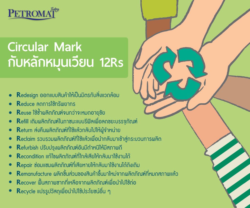 Circular Mark ฉลากรักษ์โลก ยกระดับผลิตภัณฑ์หมุนเวียน – PETROMAT