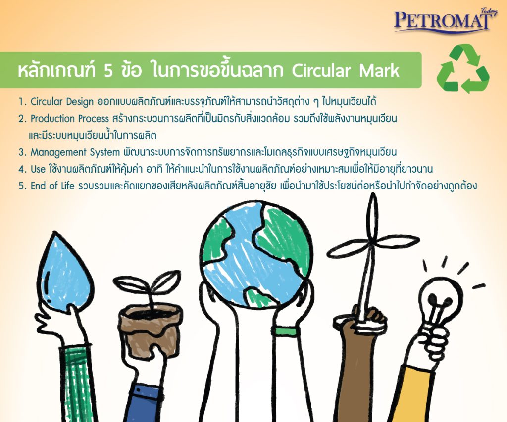 Circular Mark ฉลากรักษ์โลก ยกระดับผลิตภัณฑ์หมุนเวียน – PETROMAT