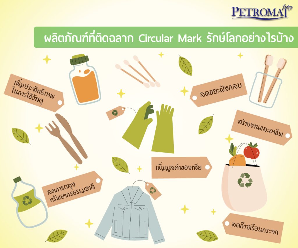 Circular Mark ฉลากรักษ์โลก ยกระดับผลิตภัณฑ์หมุนเวียน – PETROMAT