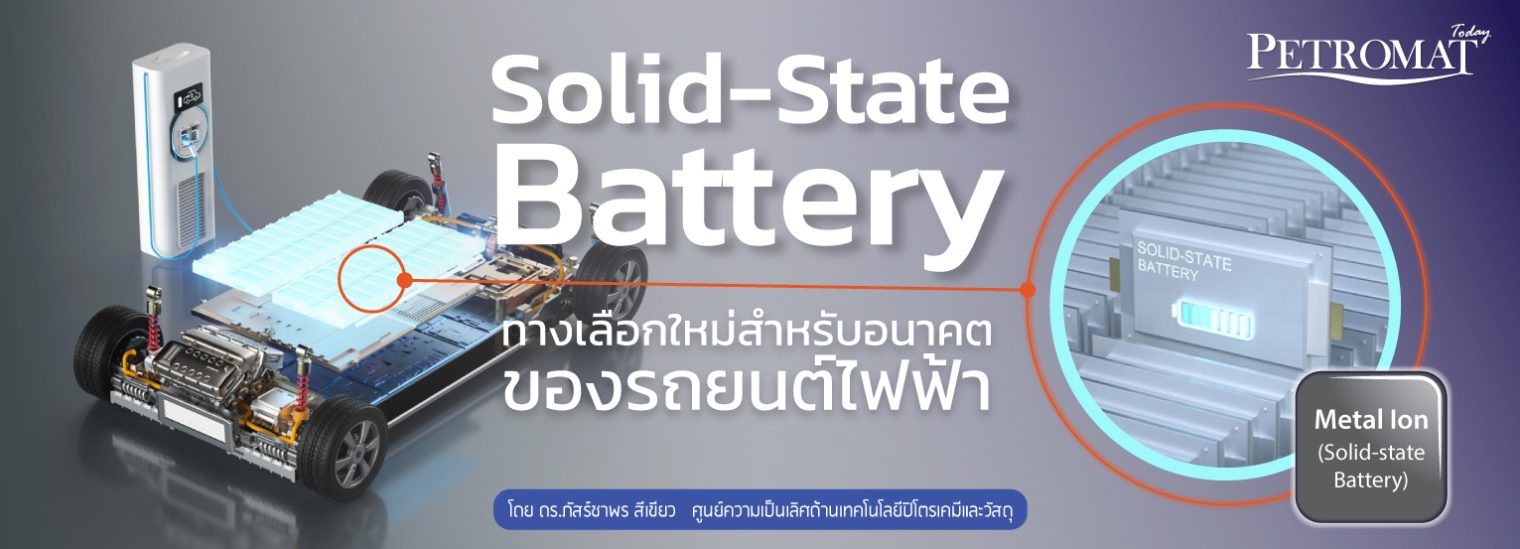 Solid-State Battery – PETROMAT
