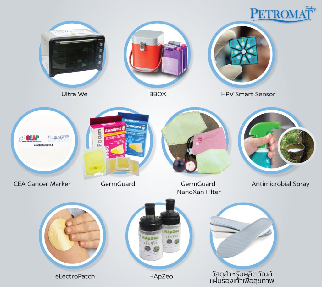 Trend เด่น 2024 กับ PETROMAT – PETROMAT