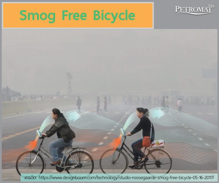 Smog Free Tower – PETROMAT